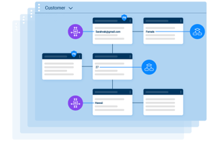 Test Data Generator Tool | K2view