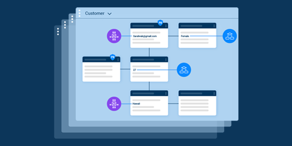 Synthetic Data Generation Tools | K2View