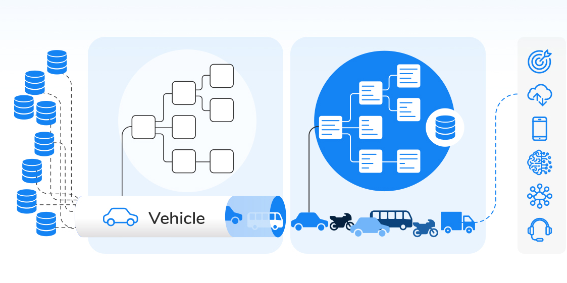 How to Choose the Right Data Tokenization Software