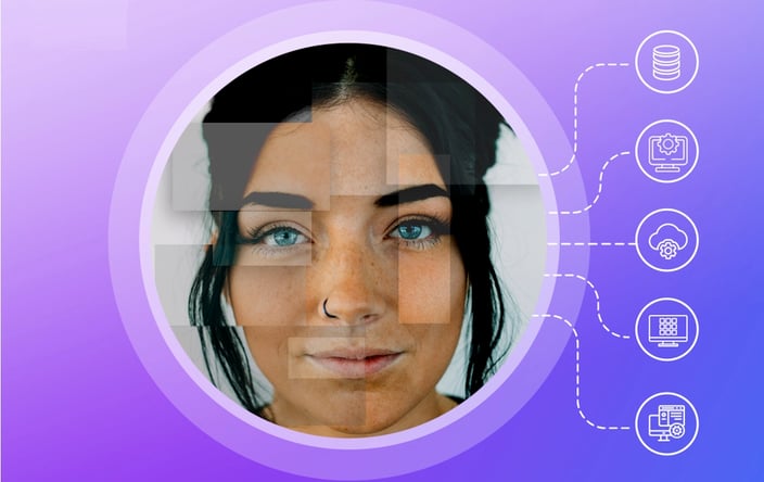 Key Customer 360 Use Cases And How Data Products Support Them