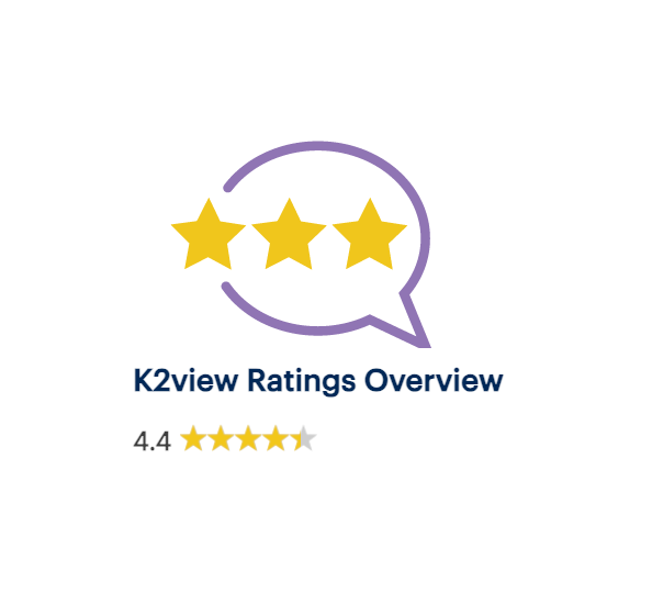 Test Data Management Tools | K2view