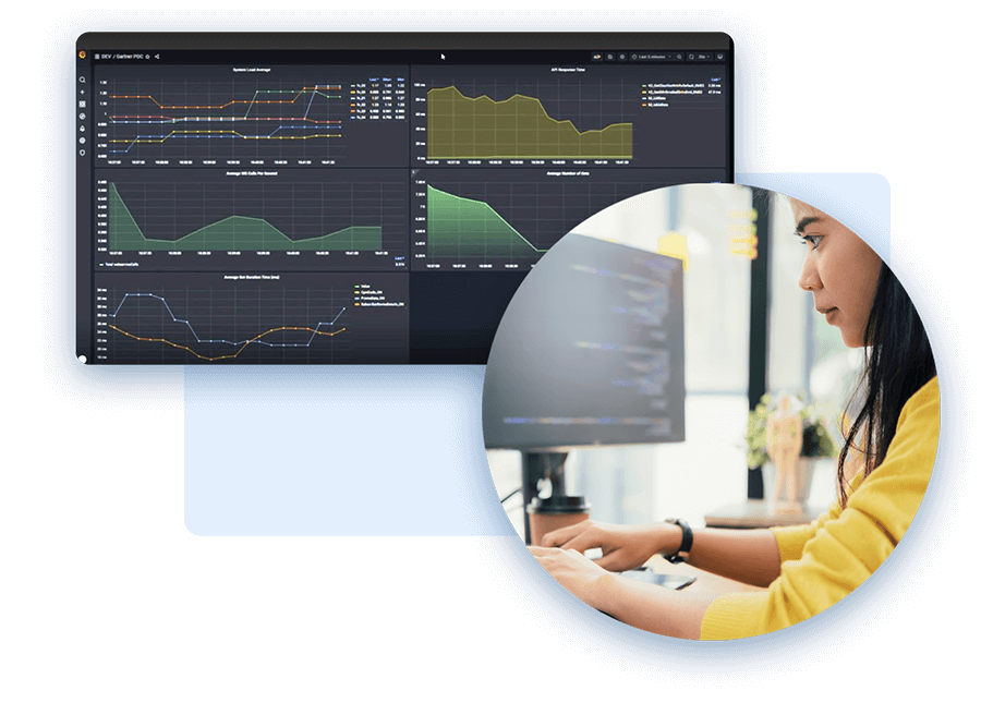 Data Integration Tools | K2View