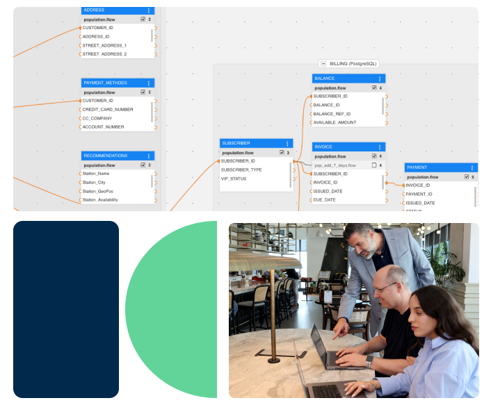 K2view, the Data Product Company