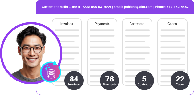 Micro-Database | K2View