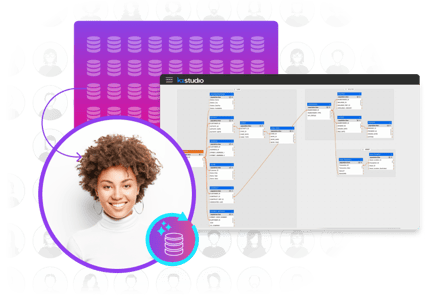 Data Product Platform | K2View