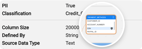 Making Data AI-Ready| K2view