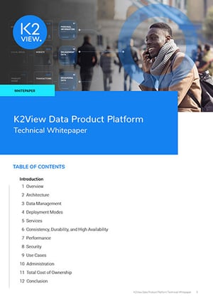 Data Product Platform | K2View