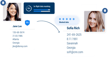 What is Data Masking? A Practical Guide