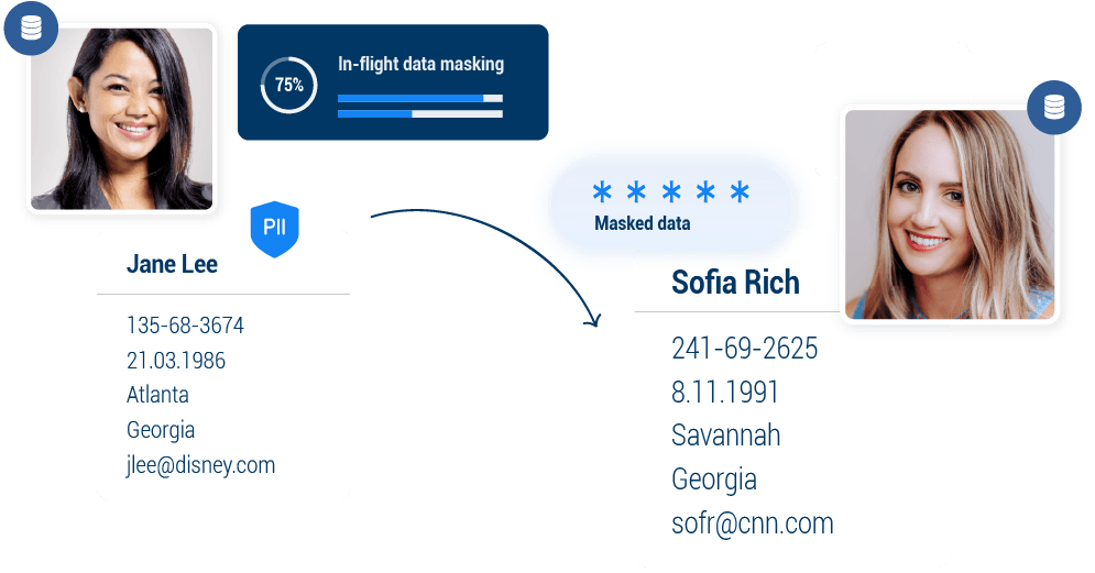 What is Data Masking? A Practical Guide