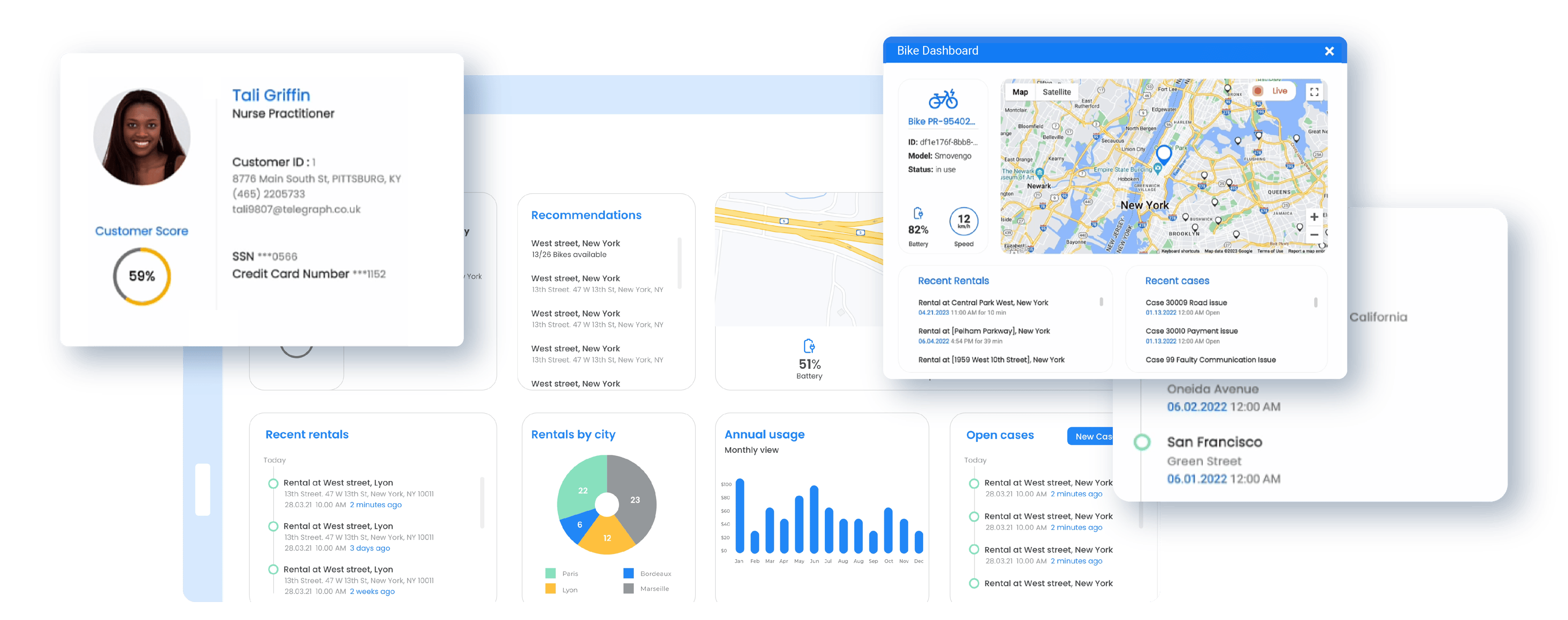 Multidomain Master Data Management Tools | K2View