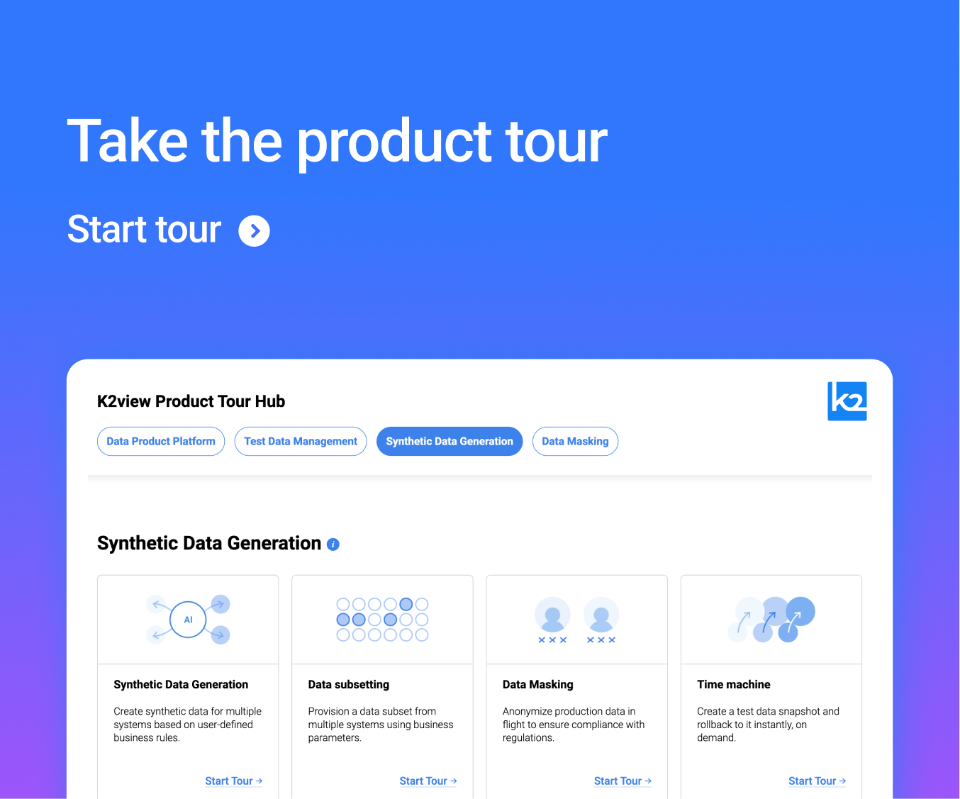 Data Product Platform | K2View