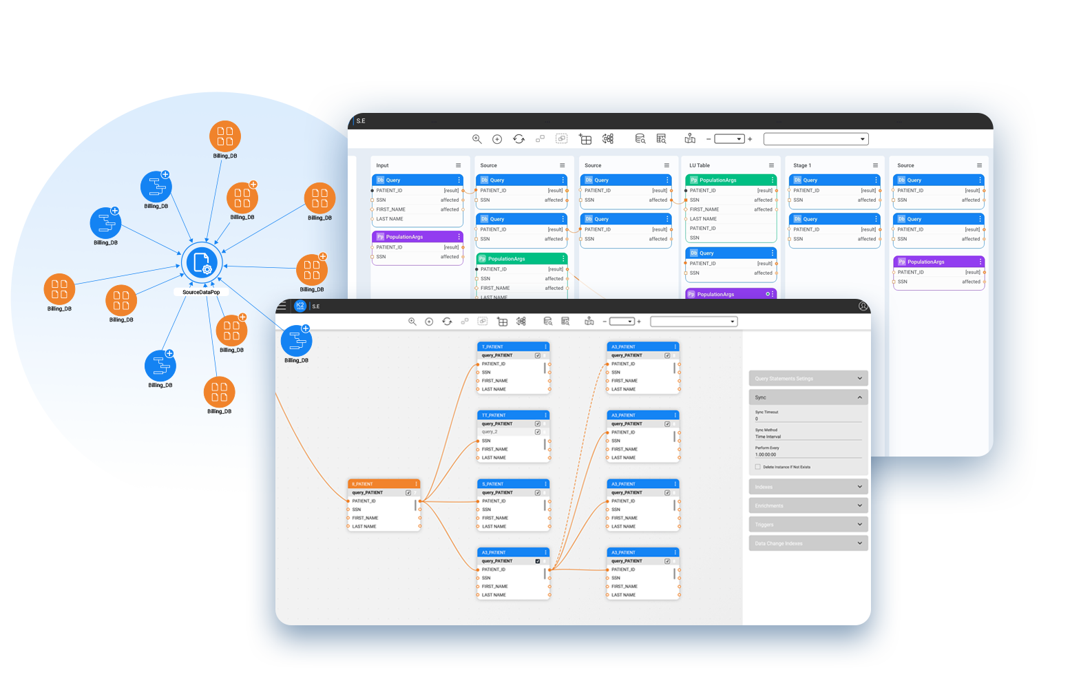 Data Product Platform | K2View