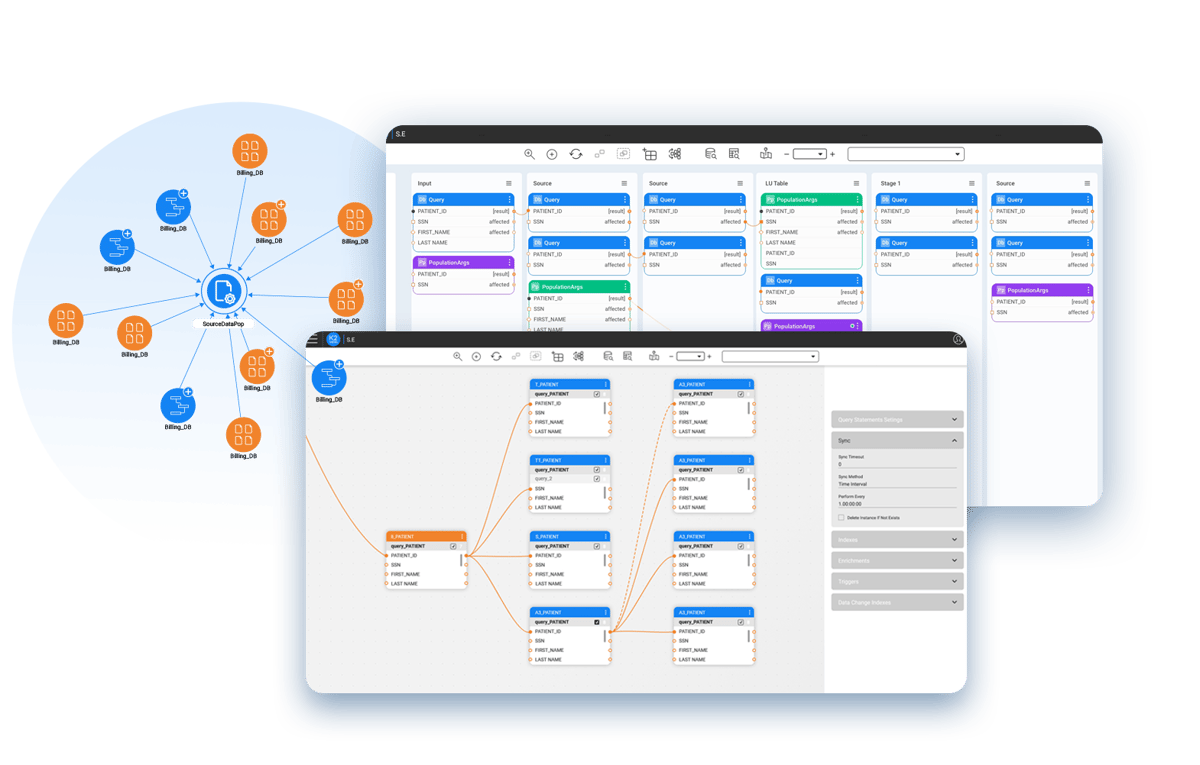 Data Product Platform | K2View