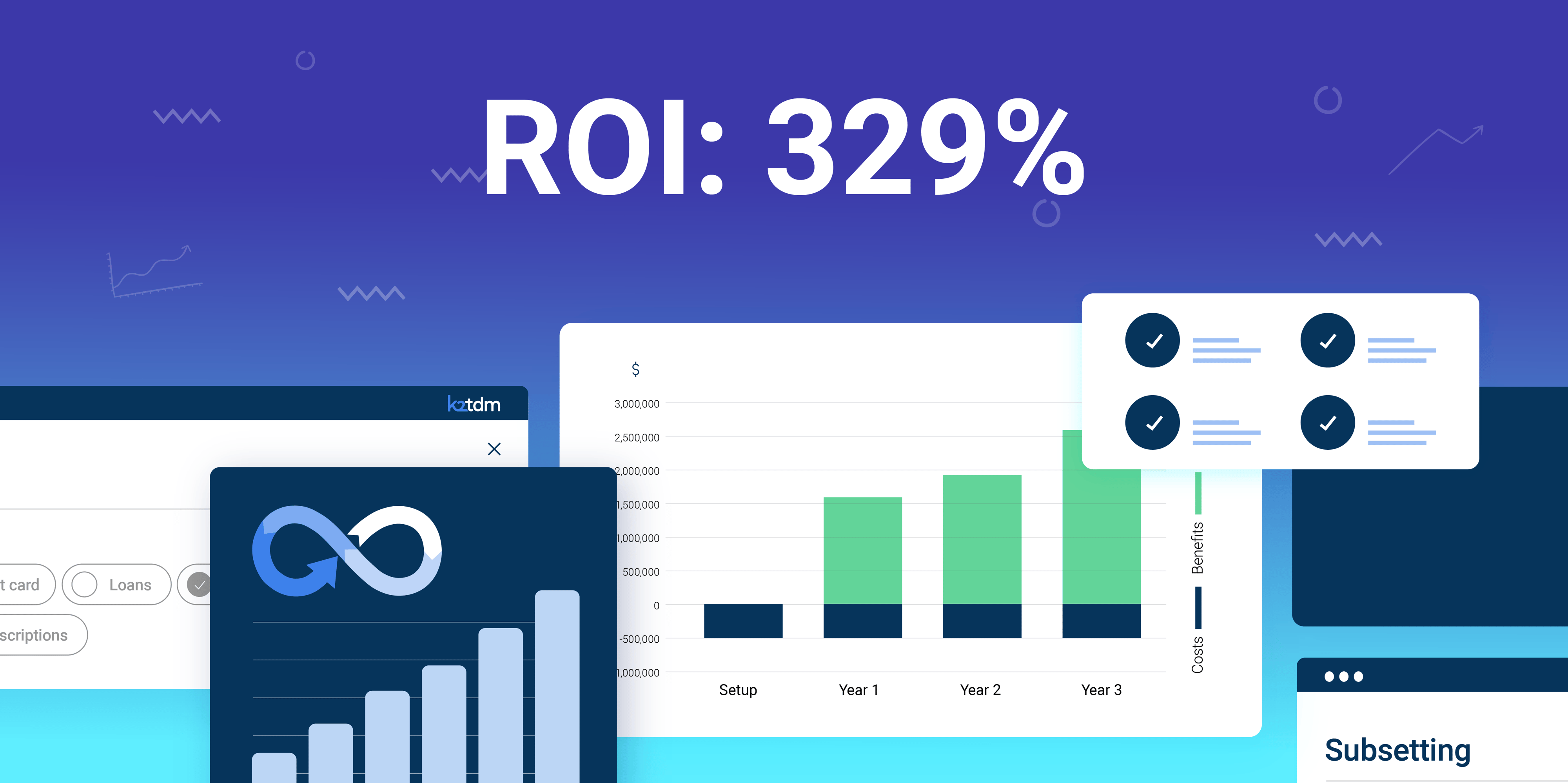 What is Test Data Management (TDM)? | A Practical Guide