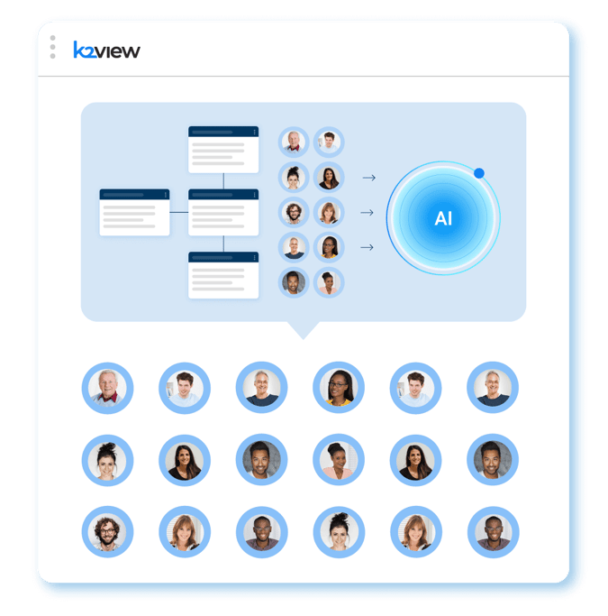 Synthetic Data Generation Tools | K2View