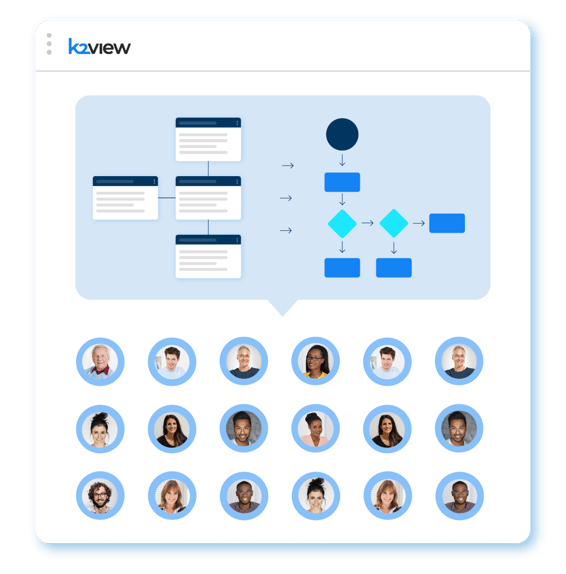 Synthetic Data Generation Tools | K2View