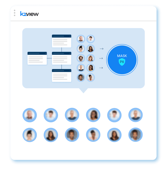 Synthetic Data Generation Tools K2view