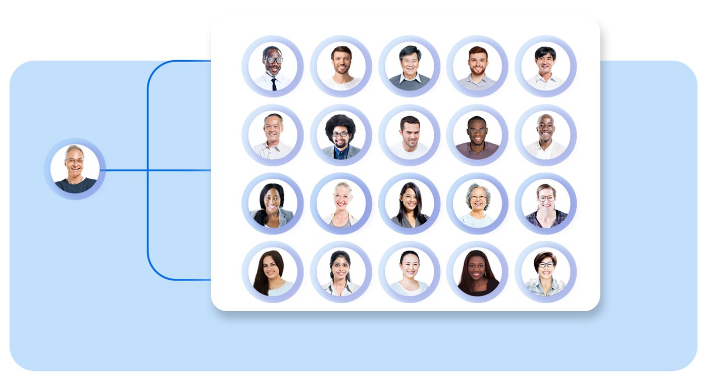 Synthetic Data Generation Tools | K2View