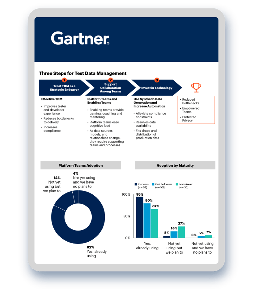Gartner Report: Synthetic Data Generation for Software Application Testing
