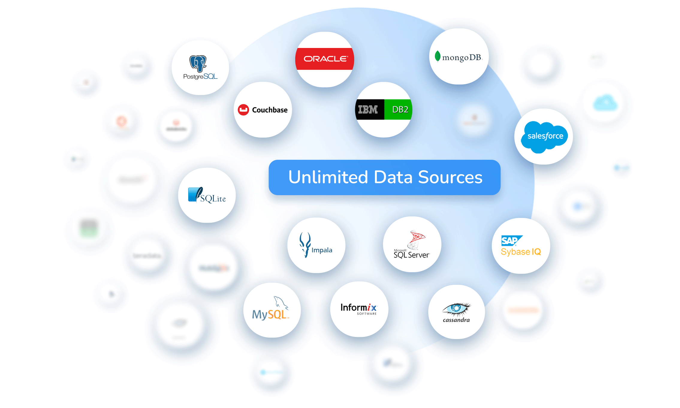 Data Masking Tools | K2View