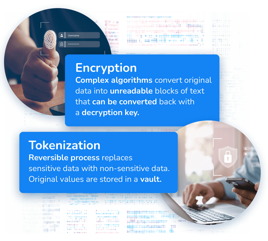 Complete Playbook on Data Tokenization | K2view