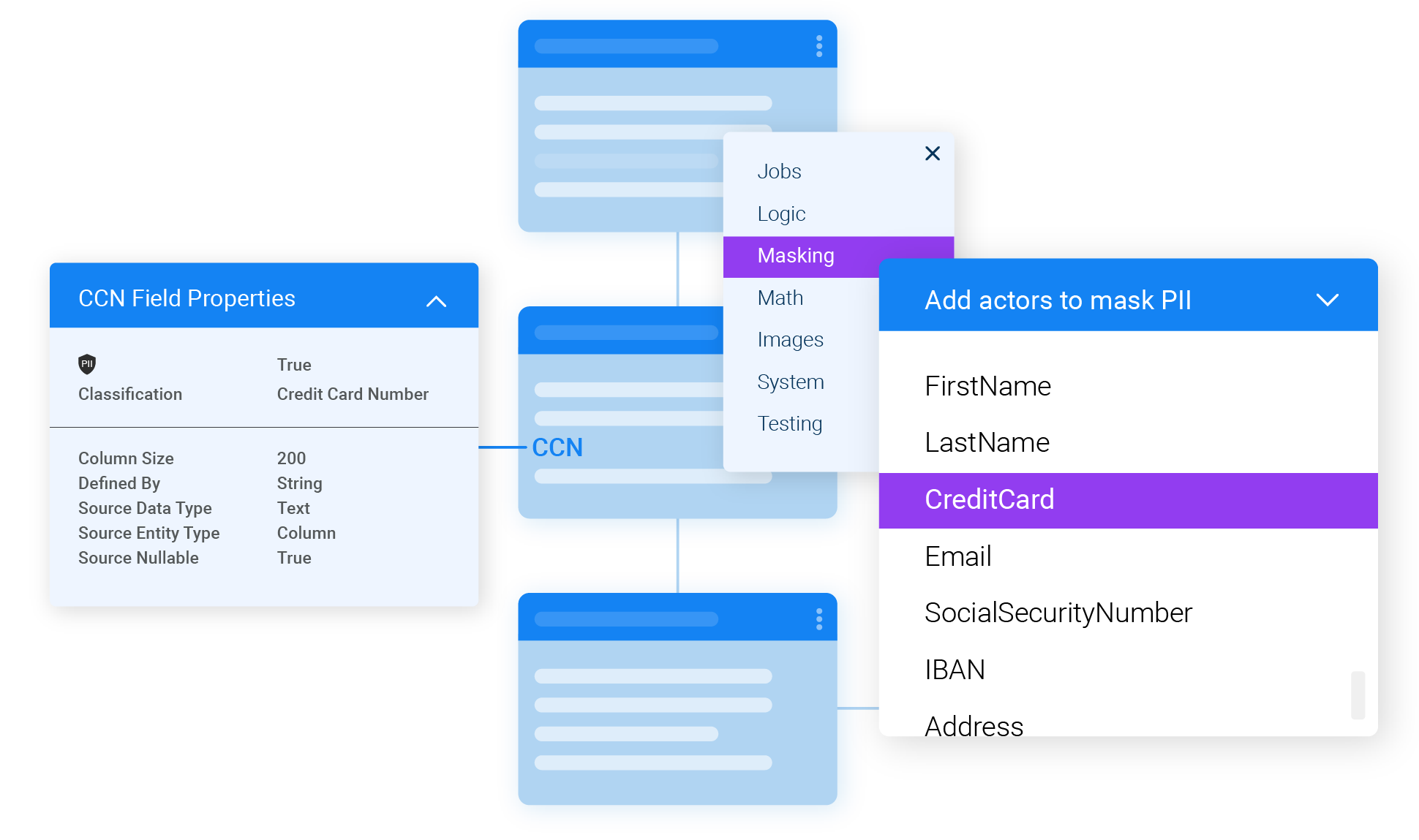 Data Anonymization Tool for Test Data Management