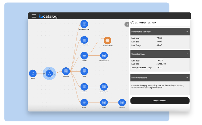 Data Catalog Tools | K2View