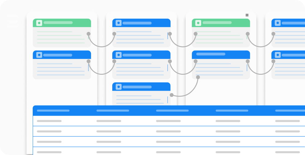 Making Data AI-Ready| K2view