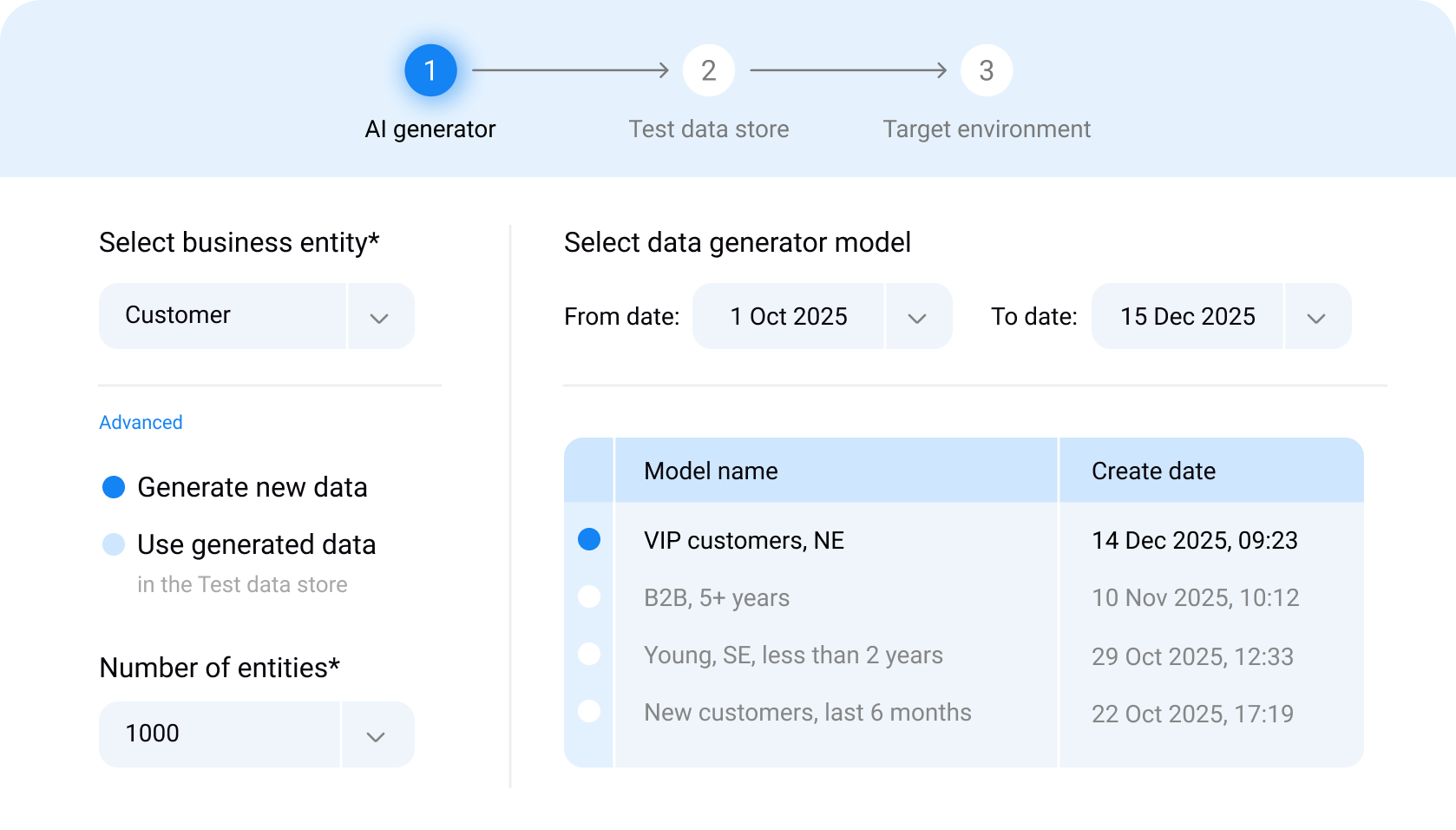 K2view Synthetic Data Generation Tool | Powered by GenAI