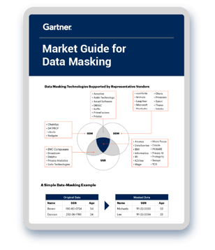 What is Data Anonymization | Techniques, Pros, Cons, and Use Cases
