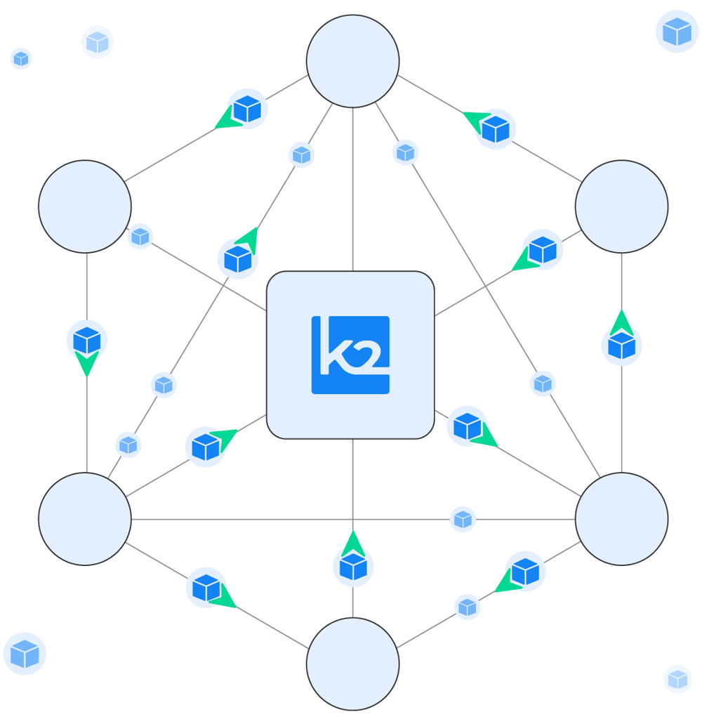 Data Fabric Architecture | K2View