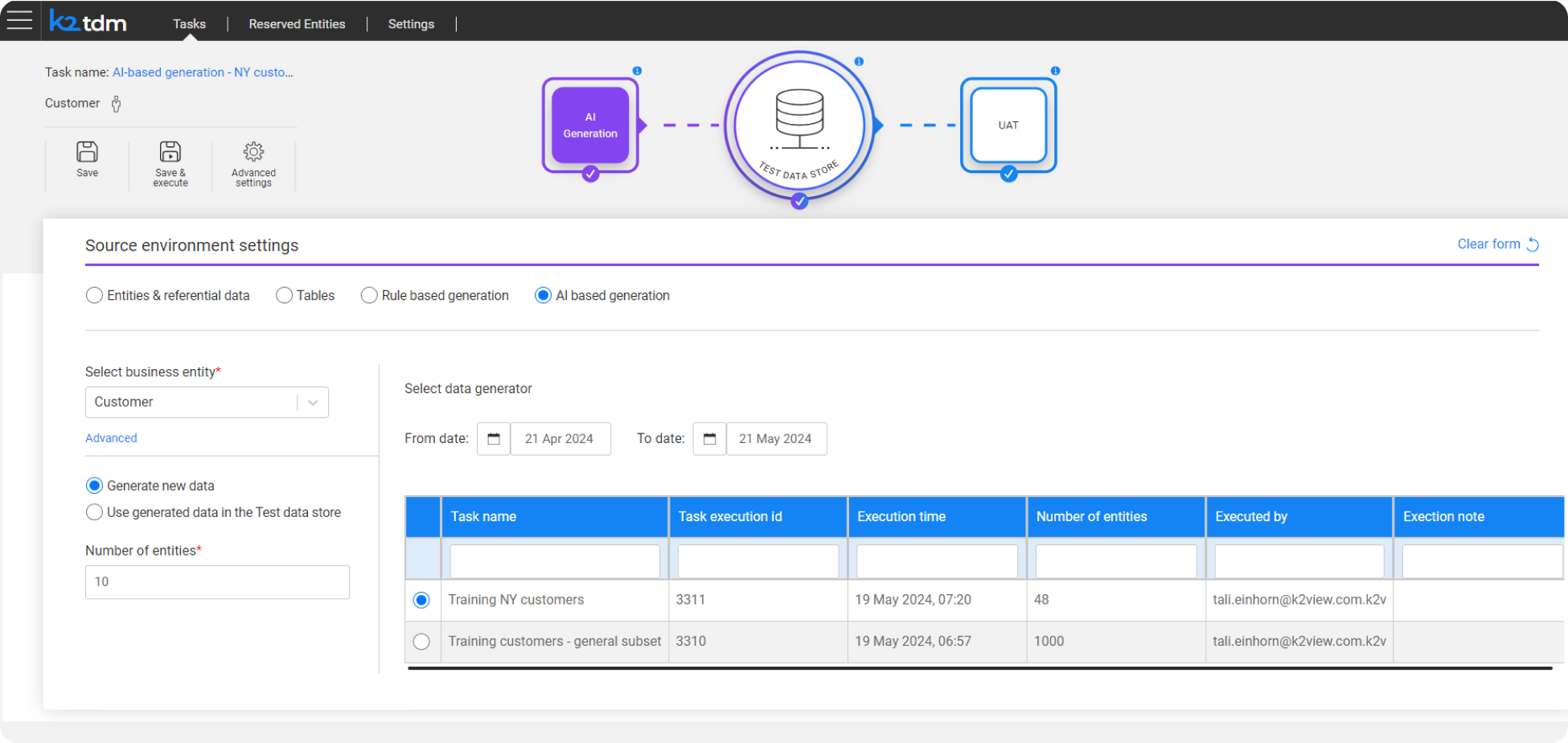 Top Test Data Management Tools for 2026