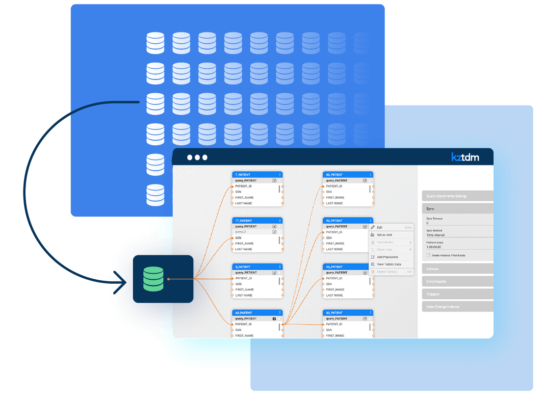 Synthetic Data Generation Tools | K2View