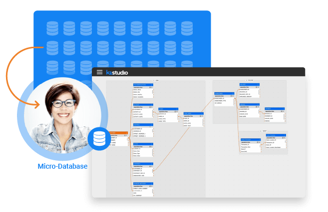 Data Integration Tools | K2View