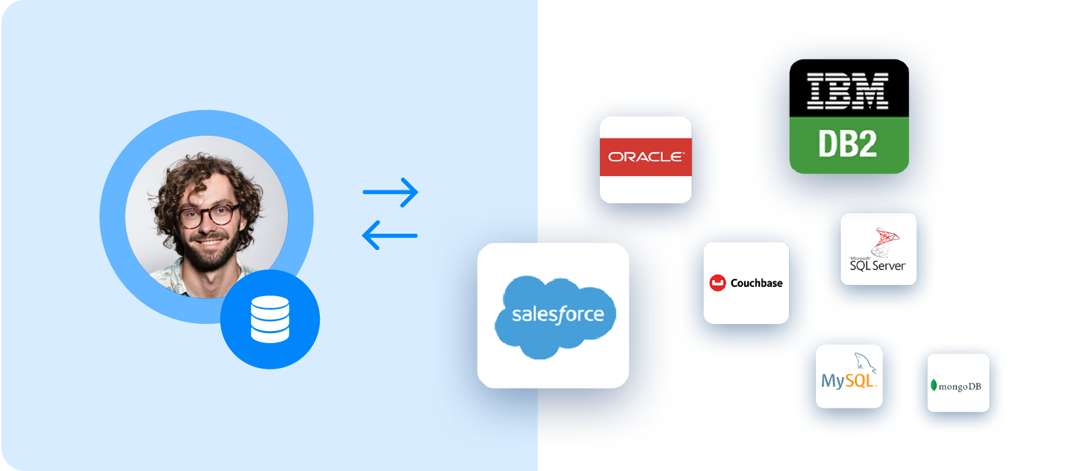 Micro-Database | K2View