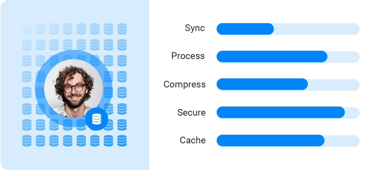 Micro-Database | K2View