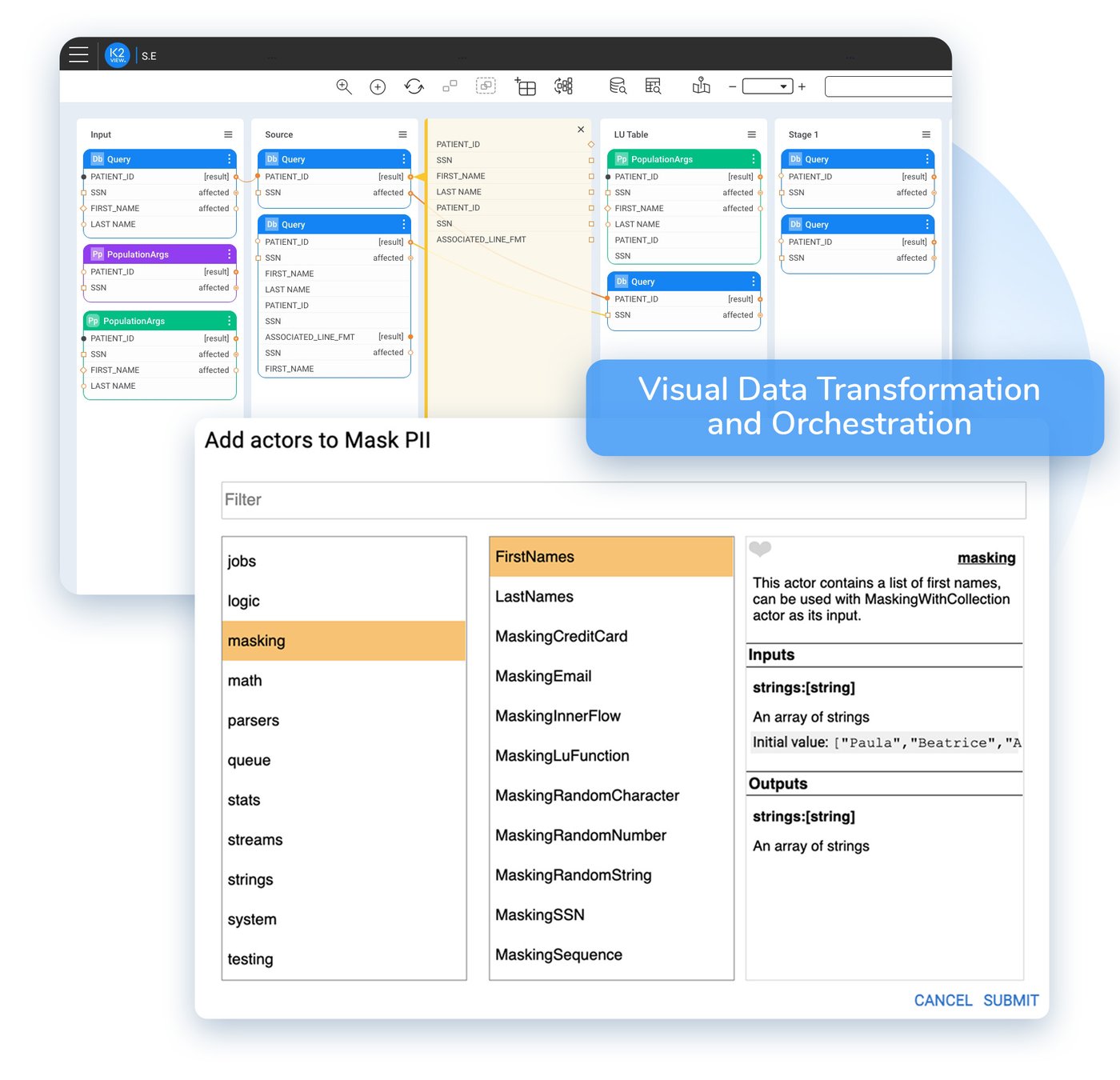 What is Data Masking? Techniques and Best Practices Guide | K2view