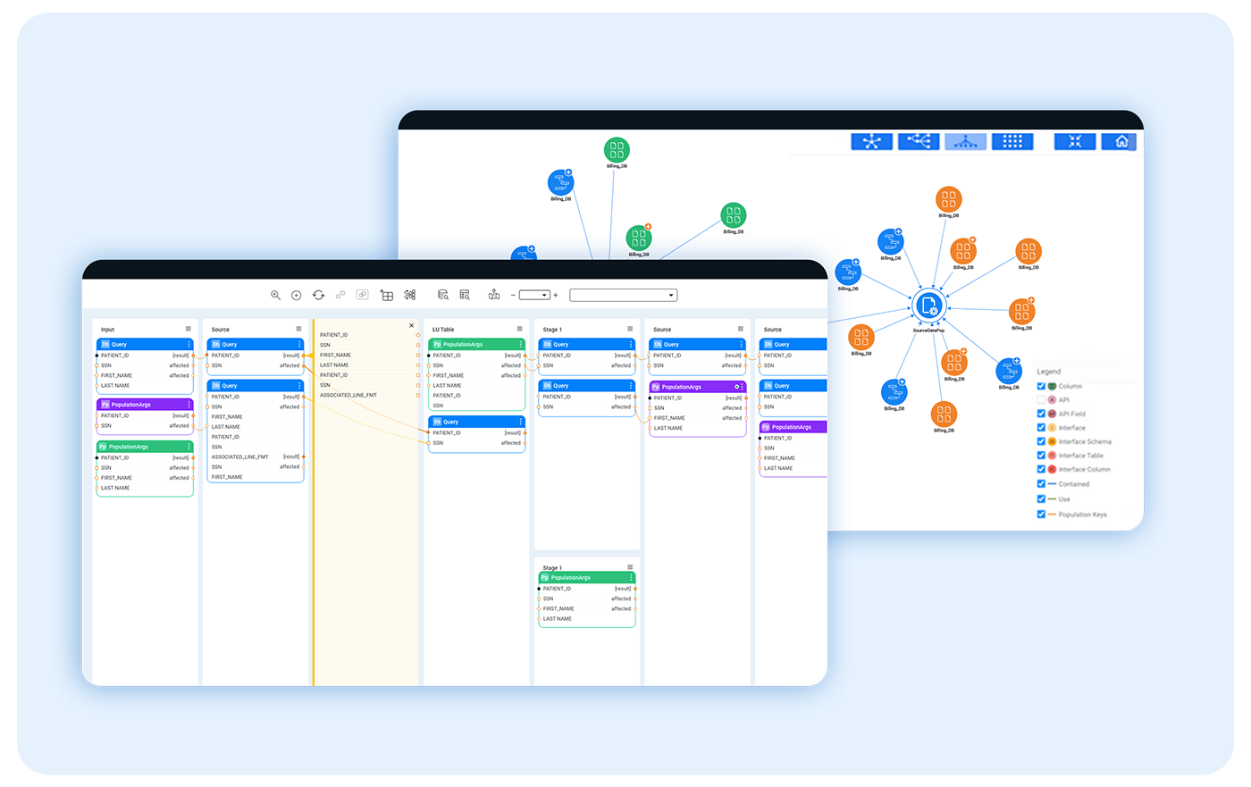 Data Product Platform | K2View