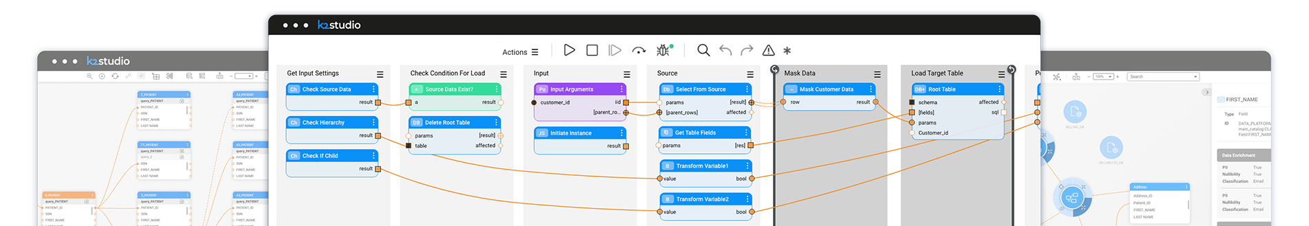 Data Product Platform | K2View