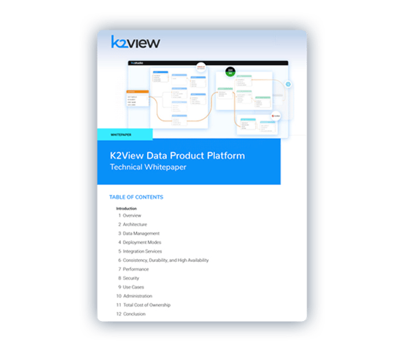 Data Product Platform | K2View