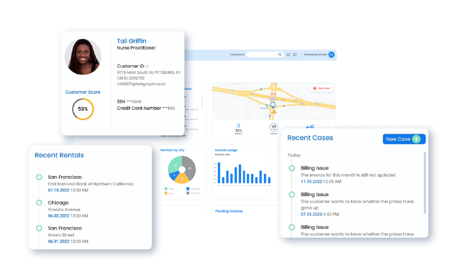 Customer 360 Data Platform | K2View