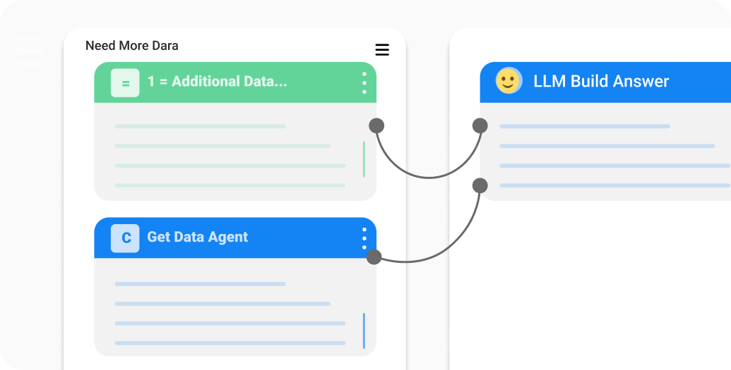 Making Data AI-Ready| K2view