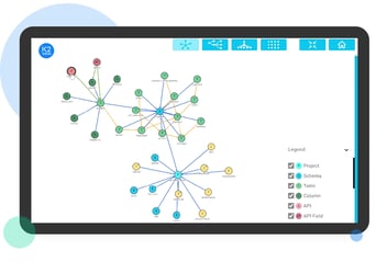 What is data fabric? Modern Enterprise Data Architecture