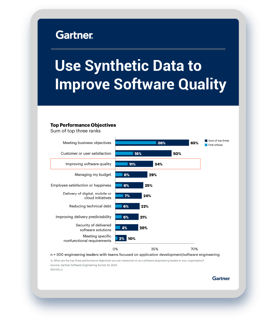 Gartner Report: Synthetic Data Generation for Software Application Testing