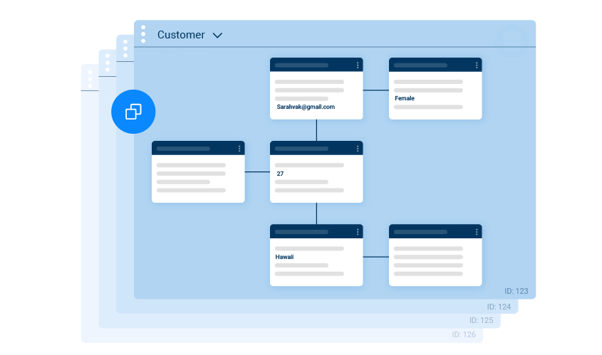 Test Data Generator Tool | K2view