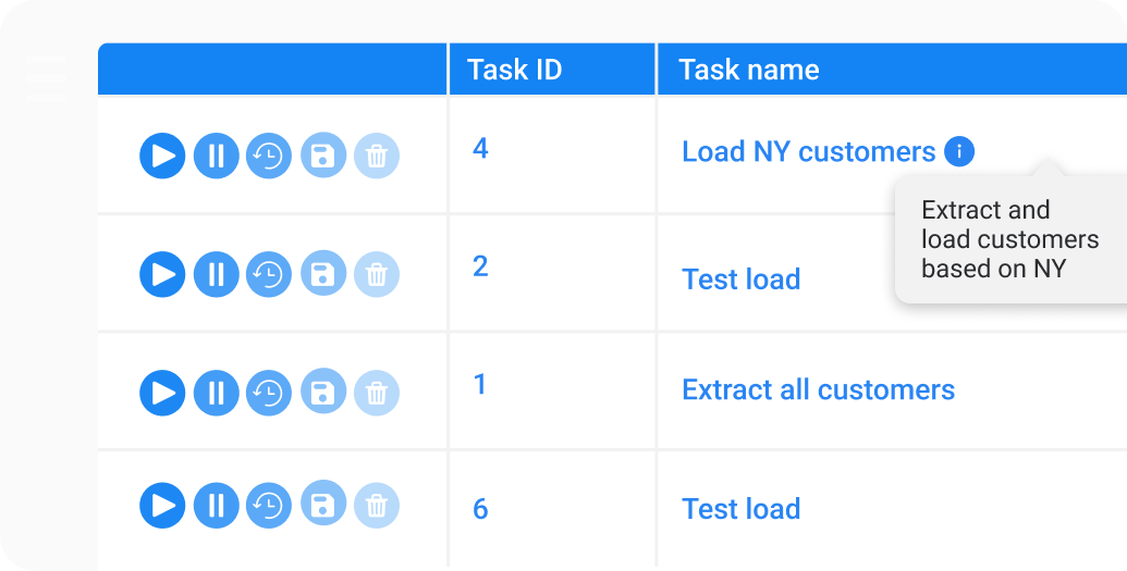Making Data AI-Ready| K2view