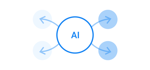 K2view Synthetic Data Generation Tool | Powered by GenAI