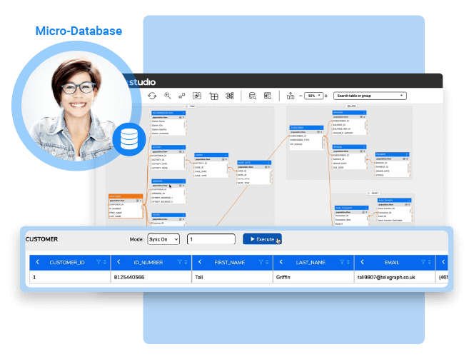 Dynamic Data Virtualization Tools | K2View