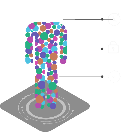 Telco Data Platform | K2View