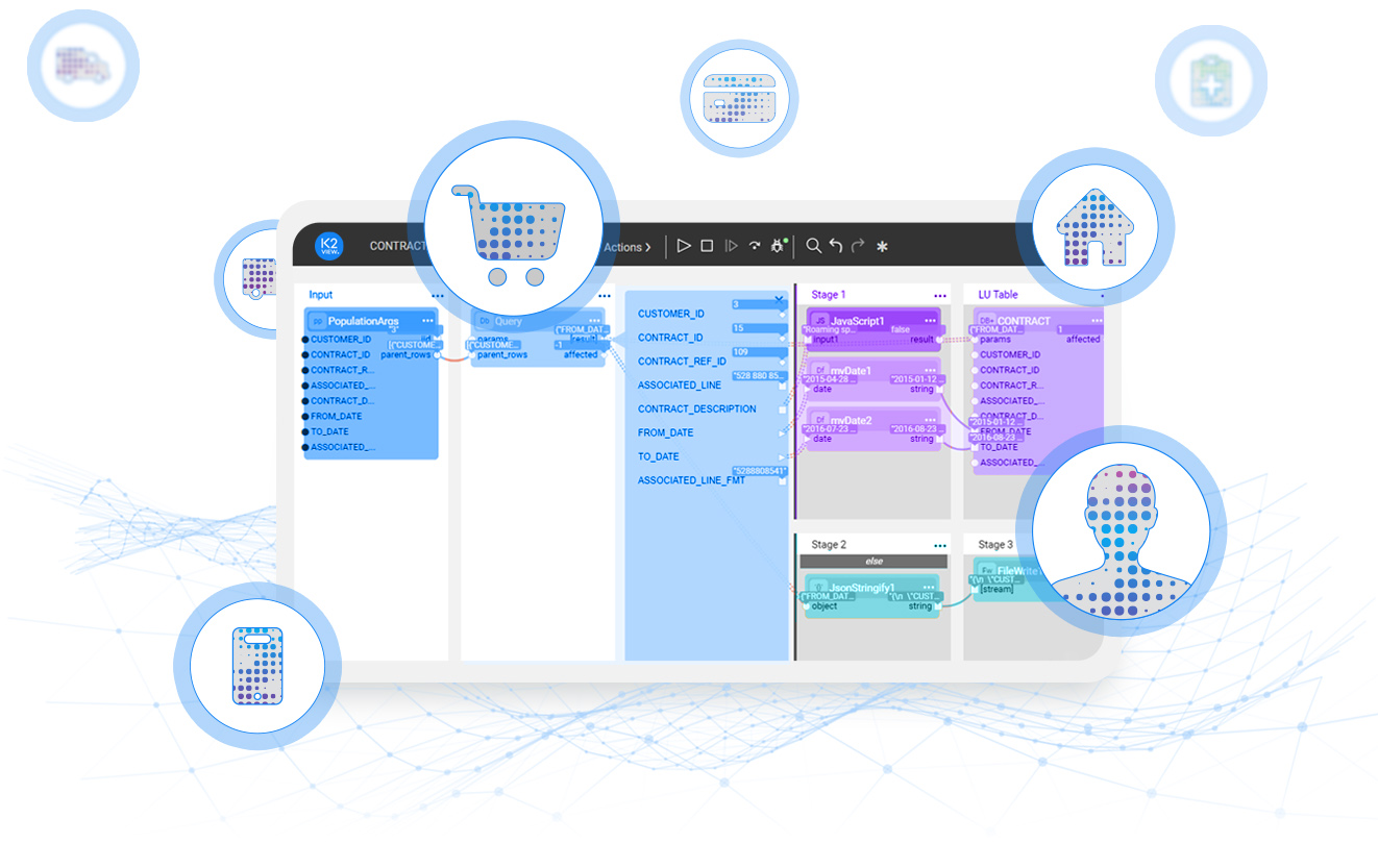 Data Integration Tools | K2View